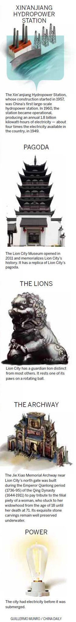 China's Atlantis[1]|chinadaily.com.cn