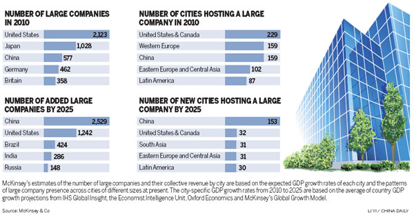 Infographics|Infographics|chinadaily.com.cn