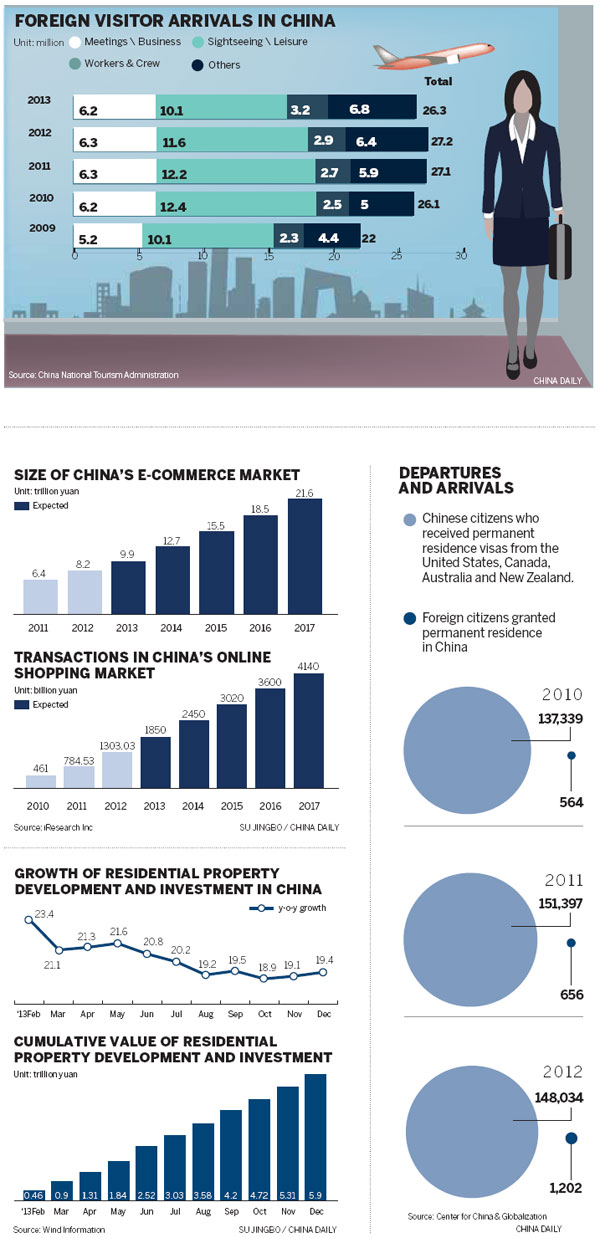Infographics|Infographics|chinadaily.com.cn